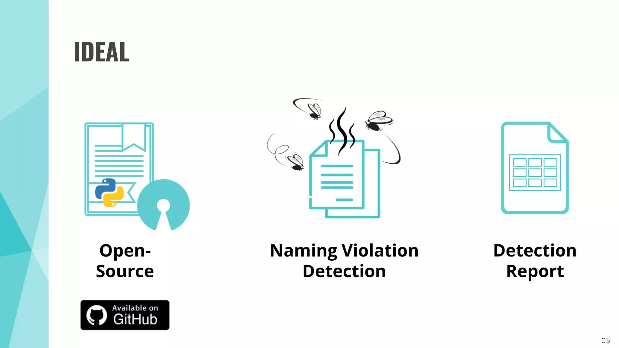 IDEAL: An Open-Source Identifier Name Appraisal Tool | PPT