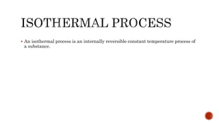 Ideal gas-processes | PPTX