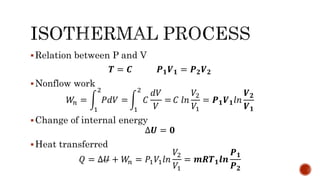 Ideal gas-processes | PPTX