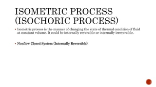 Ideal gas-processes | PPTX