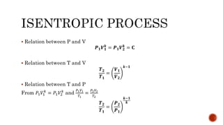 Ideal gas-processes | PPTX