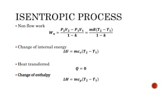 Ideal gas-processes | PPTX