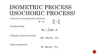 Ideal gas-processes | PPTX
