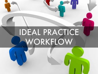Ideal Medical Practice Workflow | PPTX