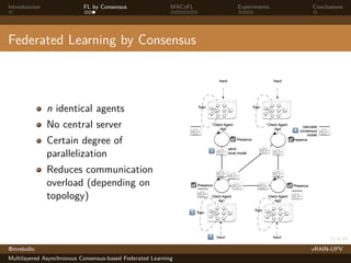 Multilayered Asynchronous Consensus-based Federated Learning | PDF