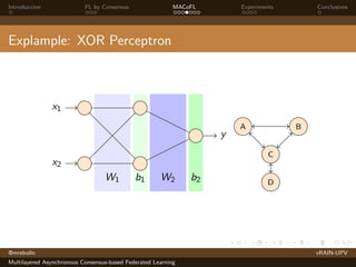 Multilayered Asynchronous Consensus-based Federated Learning | PDF