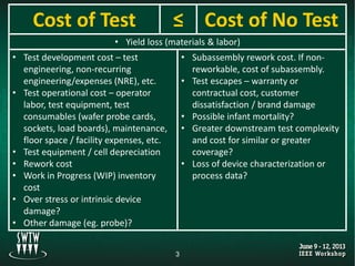 Ideal 3D Stacked Die Test - IEEE Semiconductor Wafer Test Workshop SWTW ...