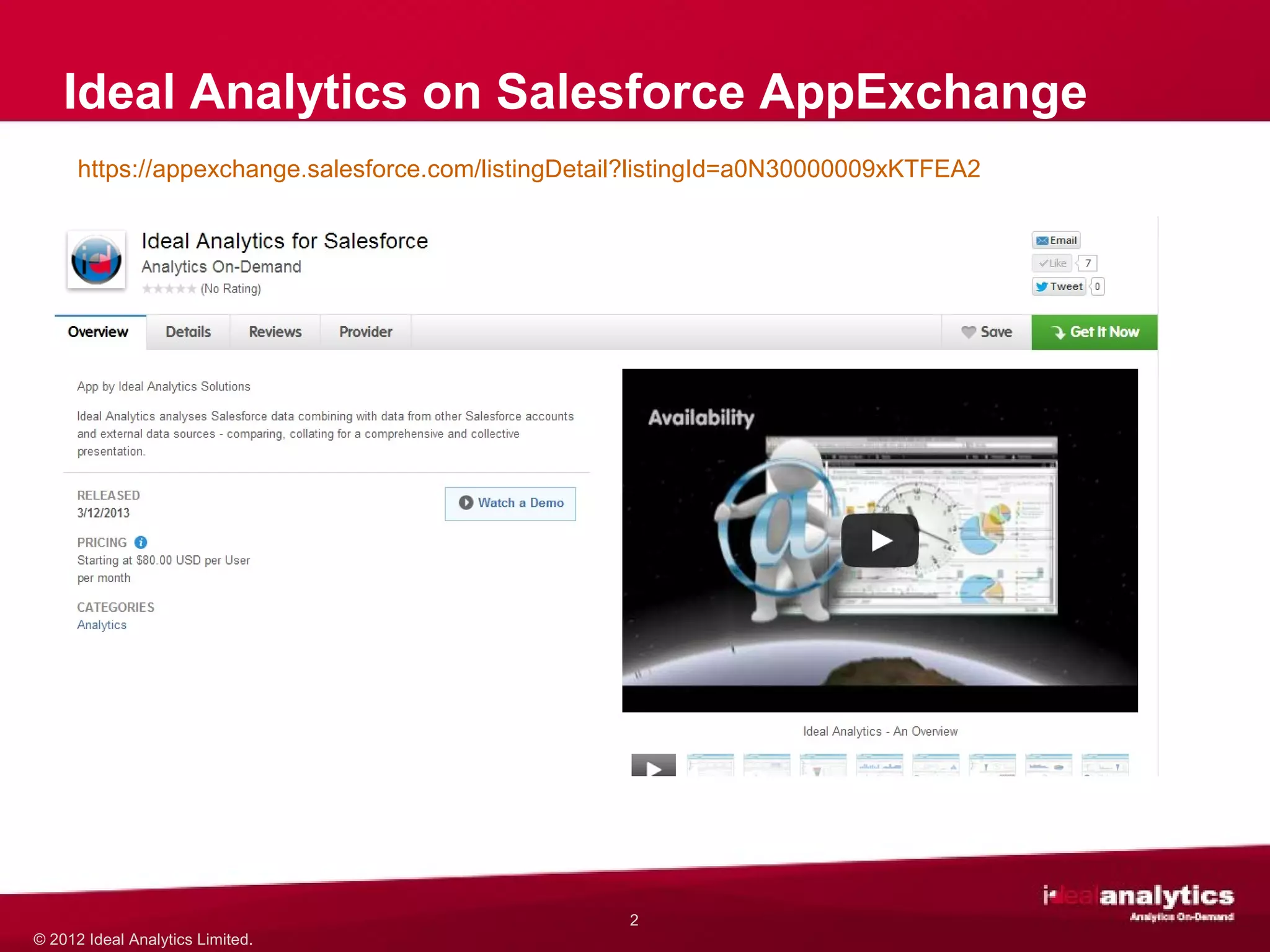 Ideal Analytics for Salesforce | PPT