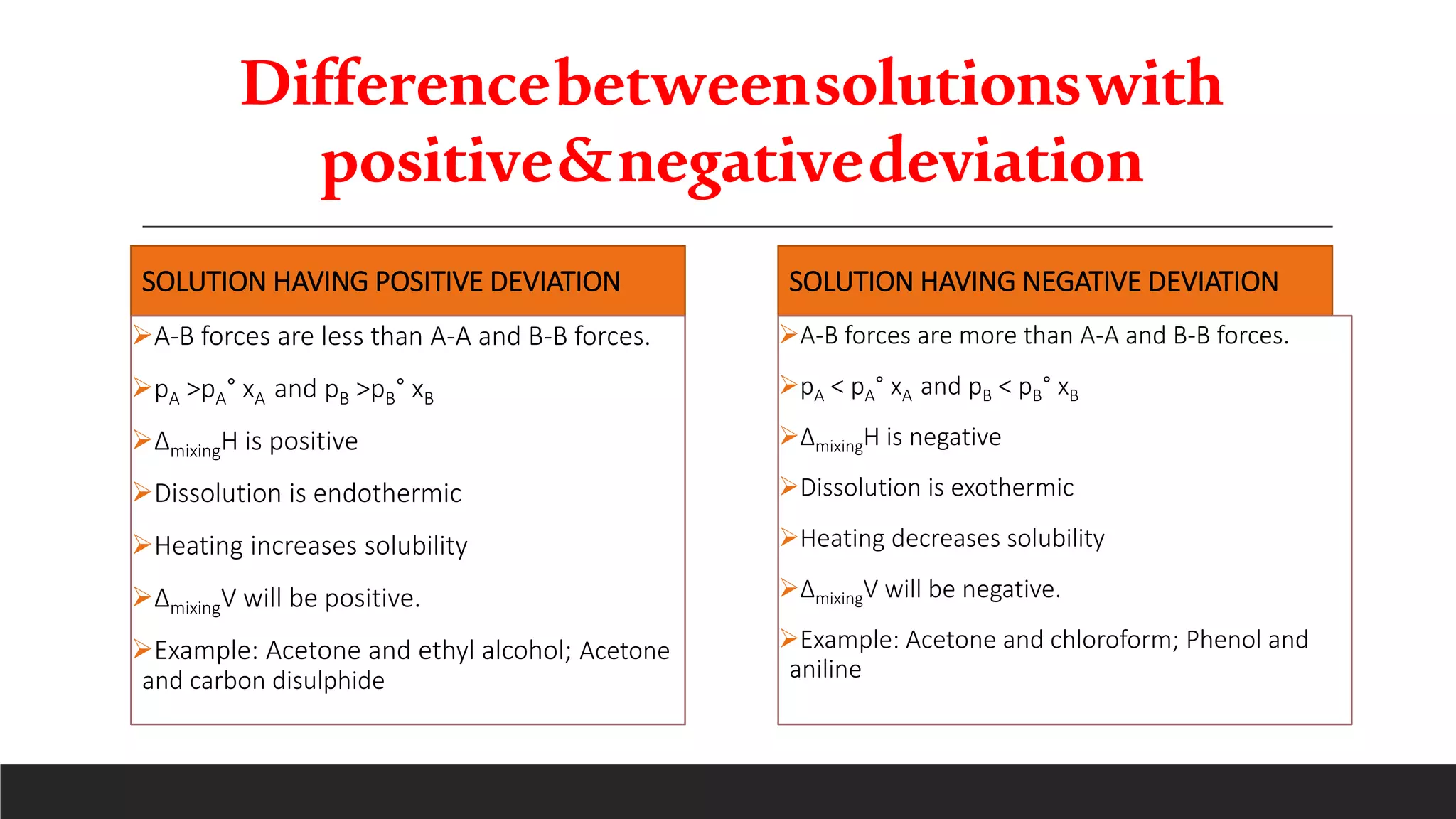 Ideal and non ideal solution | PPTX