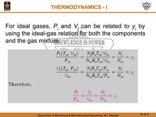 Ideal and Real gases.pdf . | PDF