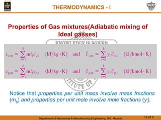 Ideal and Real gases.pdf . | PDF