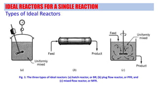 Ideal Batch Reactor | PPTX