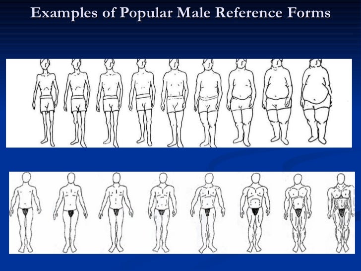 Ideal Aesthetic Body Types