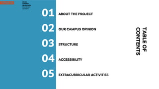 Ideal Campus (The formalisation of the perfect campus) | PPT