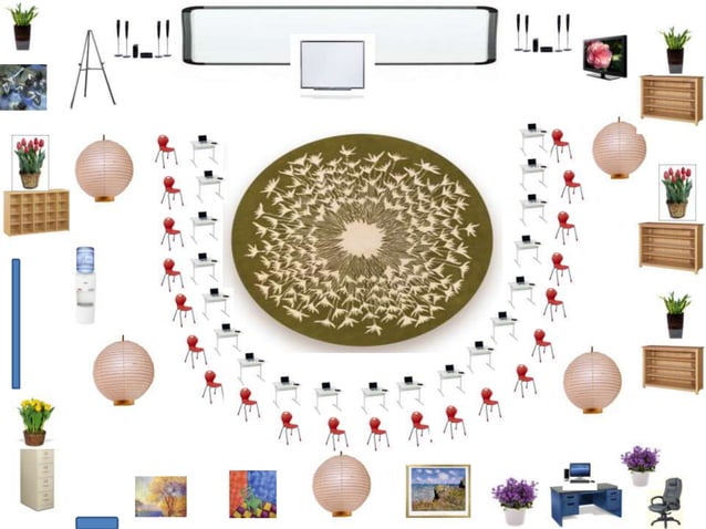 Ideal classroom | PPT