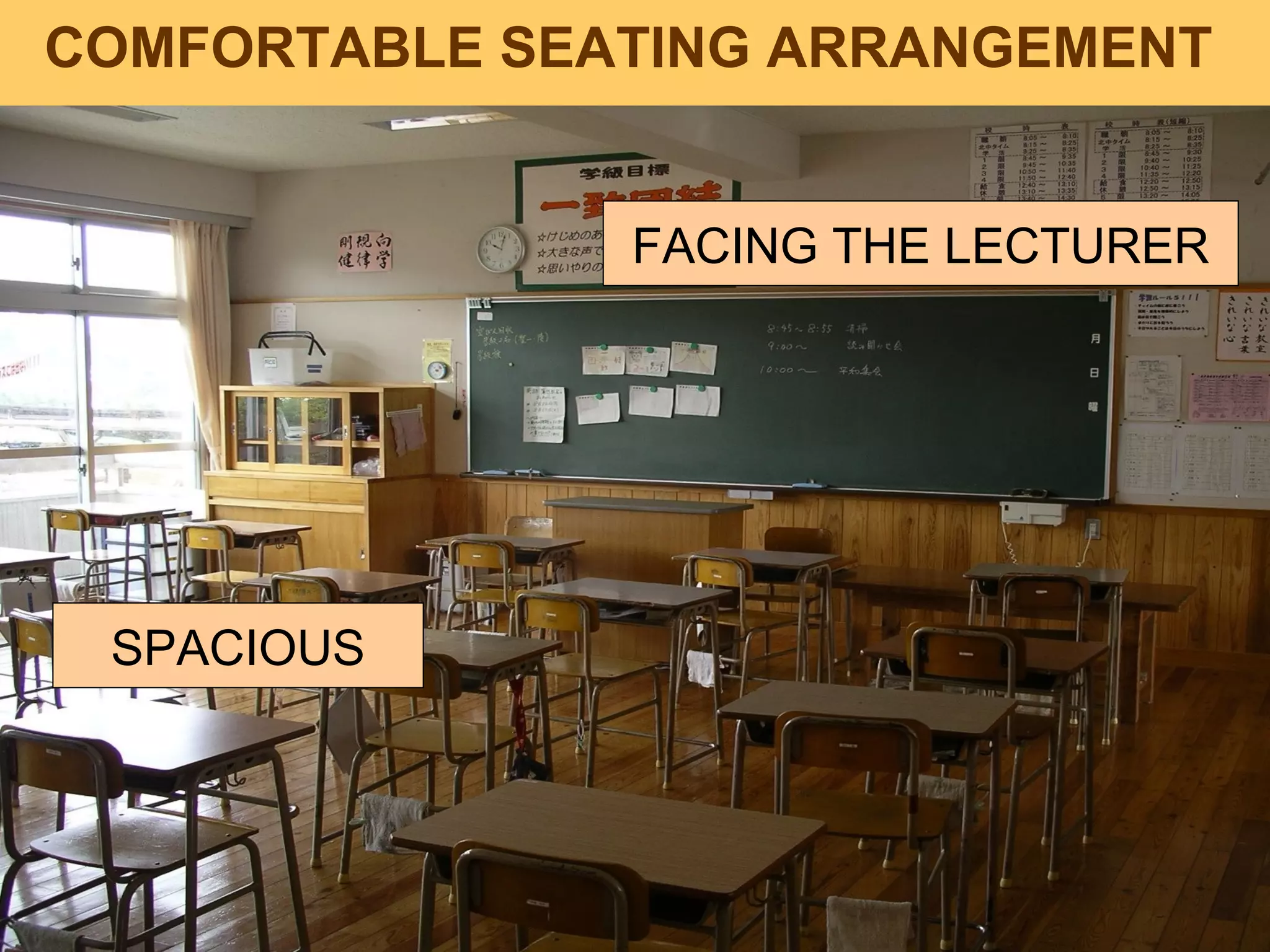 Ideal classroom environment | PPT
