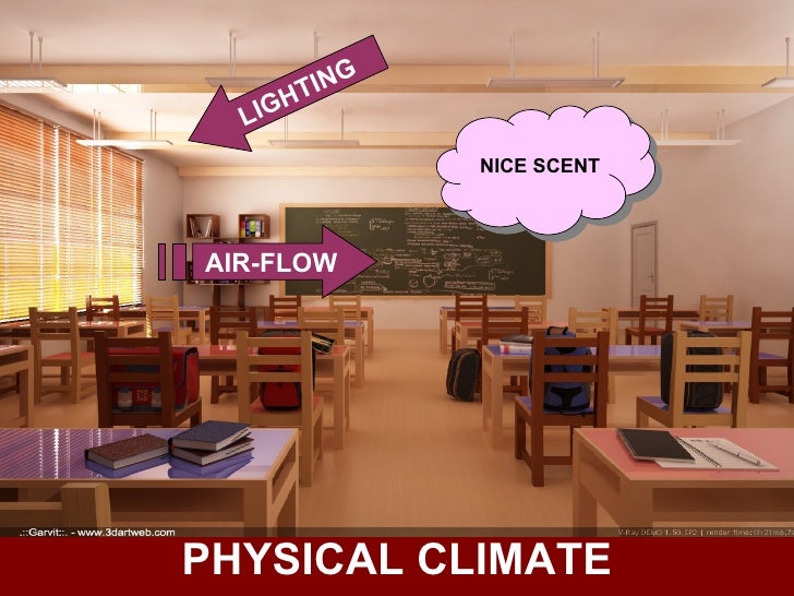 Ideal Classroom Environment Ideal Classroom Environment
