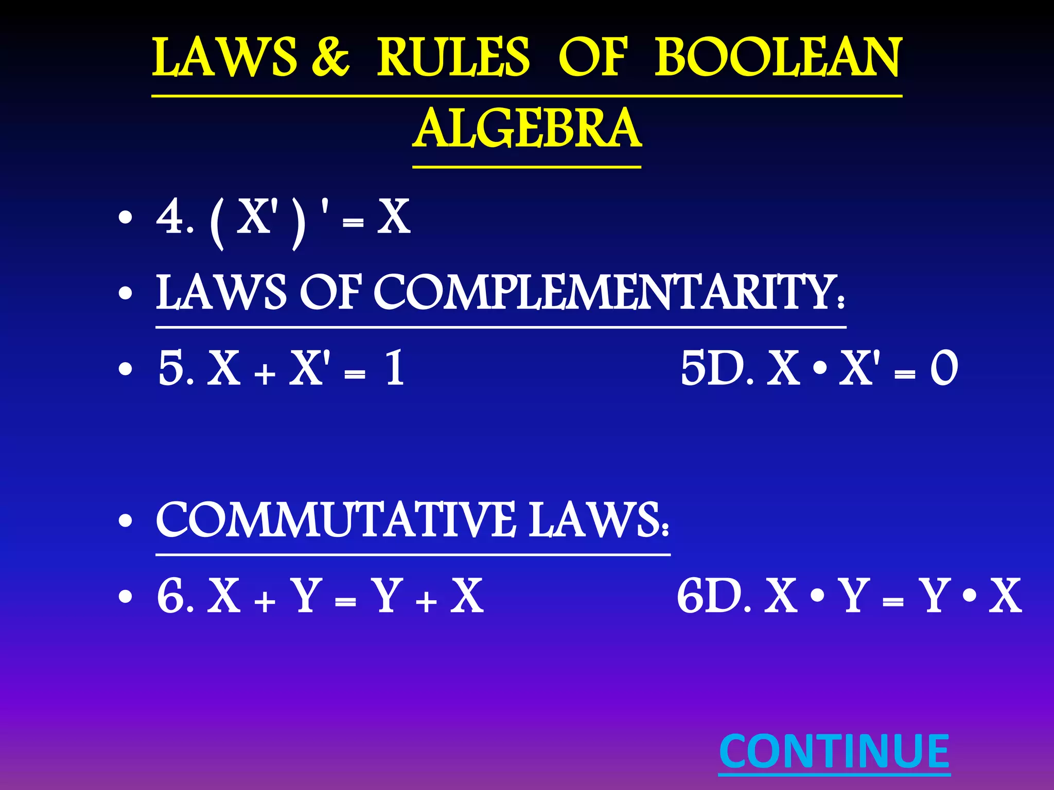 BOOLEAN ALGEBRA & LOGIC GATE | PPTX | Programming Languages | Computing