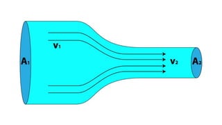 Ideal fluid, volume flux and continuity equation | PPTX