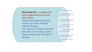 Ideal fluid, volume flux and continuity equation | PPTX