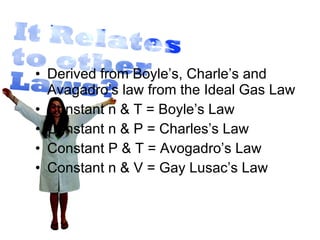 The Ideal Gas Law | PPT