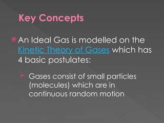 IDEAL GAS LAW .pptx