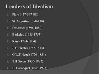 Idealism.pptx
