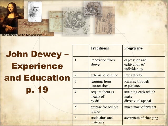 Idealism Realism Pragmatism | PPT