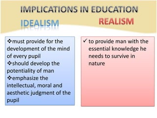 Idealism and realism (educ. 301) | PPTX