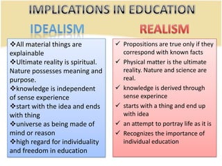 Idealism and realism (educ. 301) | PPTX