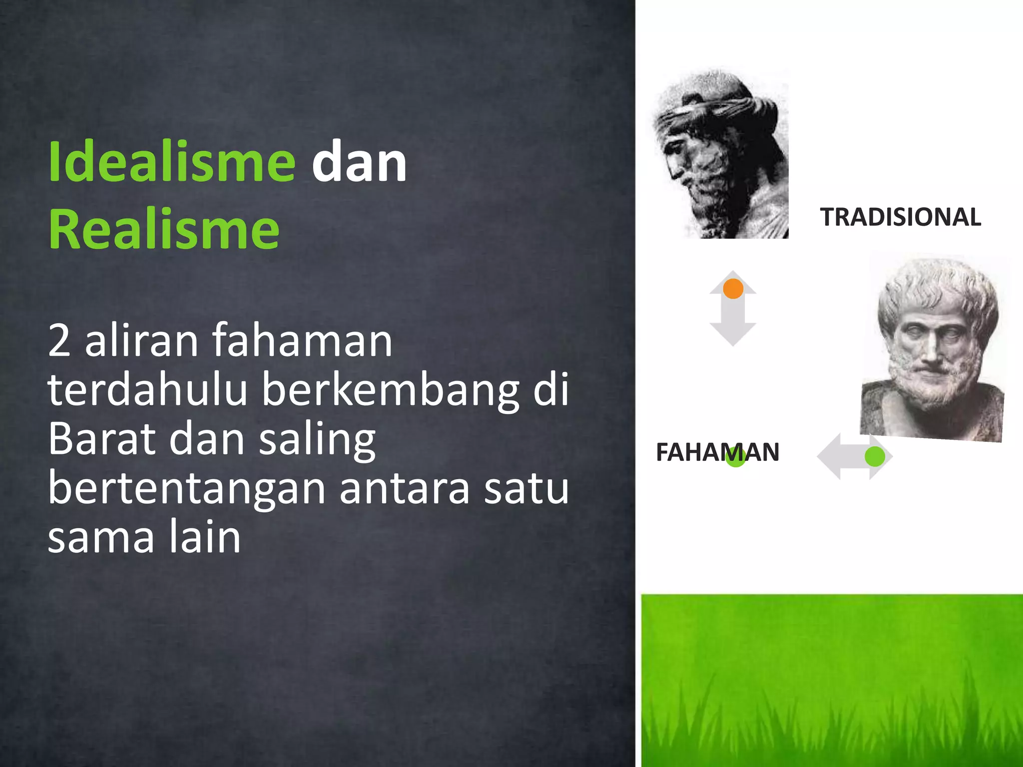 Falsafah Idealisme dan pengenalan | PPTX