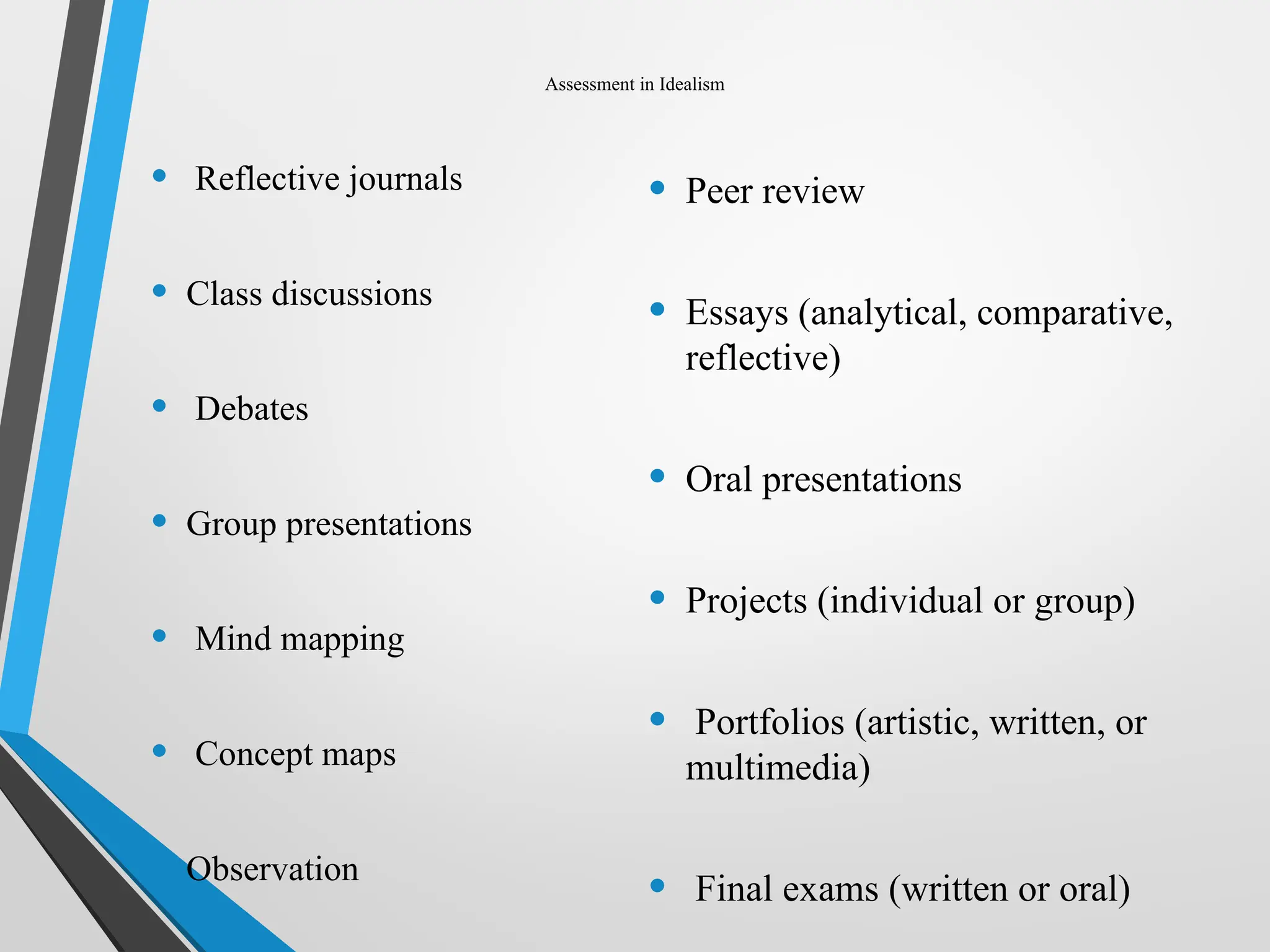 Philosophy of Idealism | What is philosophy | Basic concept of ...