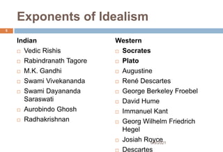 Idealism ppt | PPT