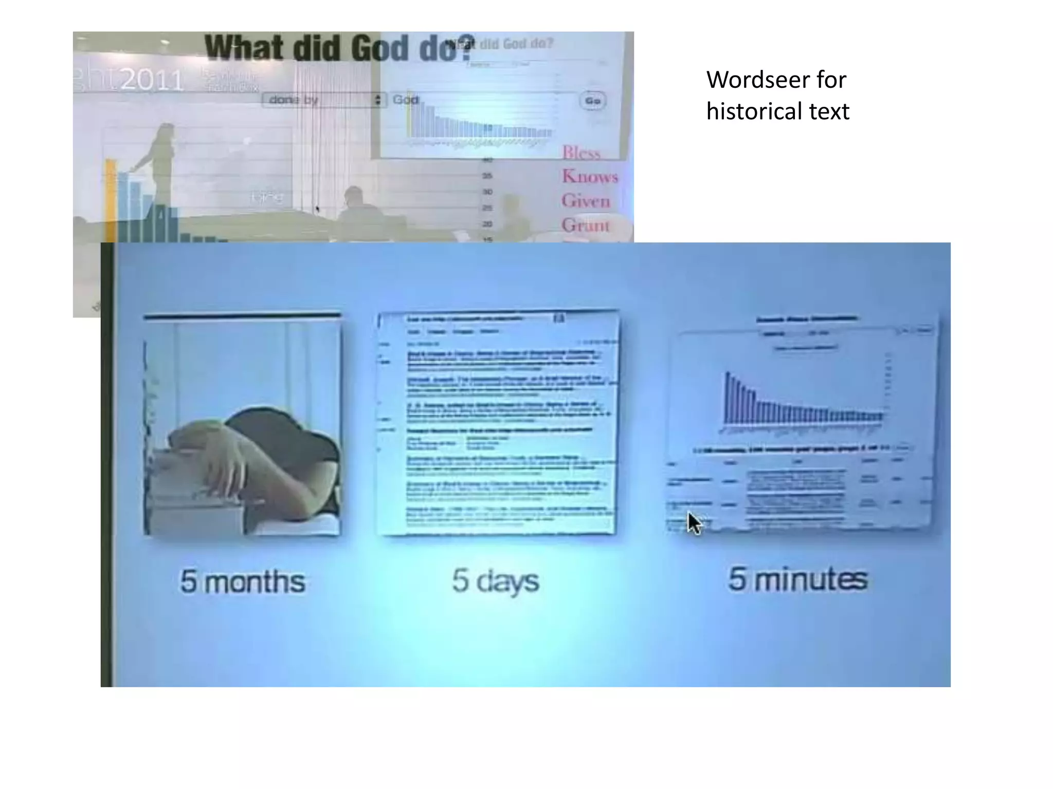 Computational journalism projects | PPTX