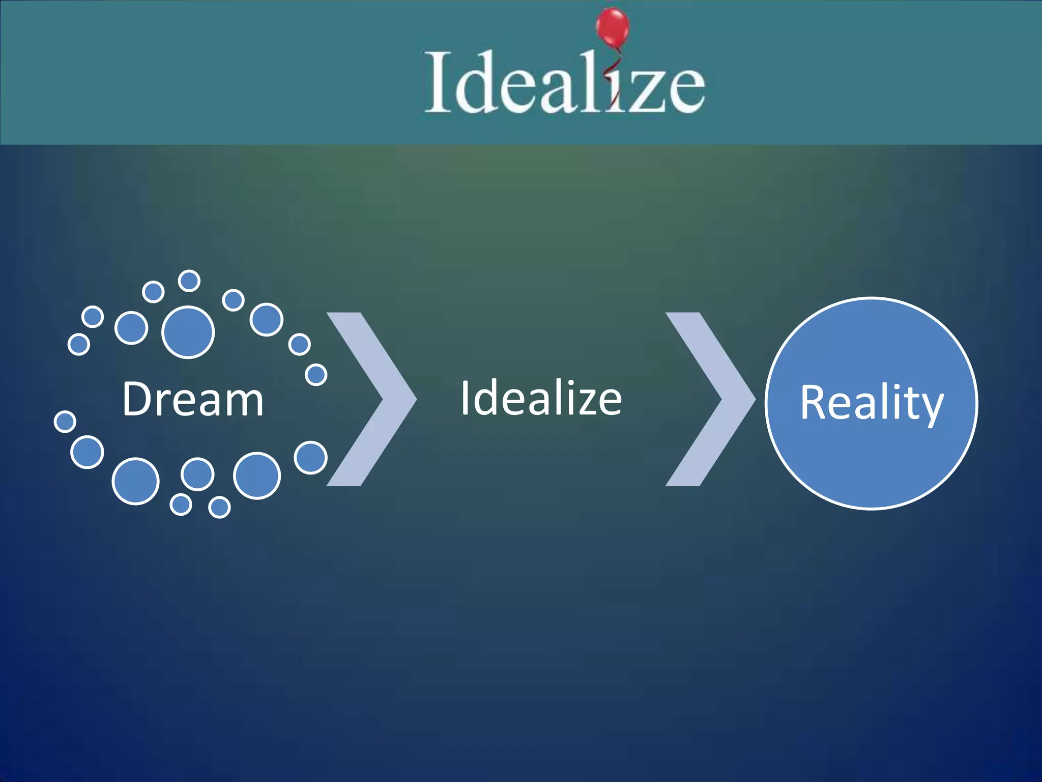 Idealize | PPTX