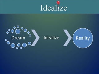 Idealize | PPT