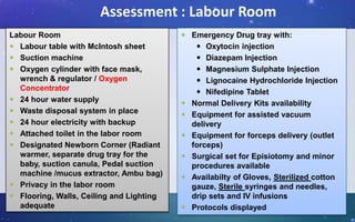 Ideal labour room | PPTX