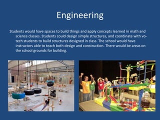Ideal Learning Environment | PPTX