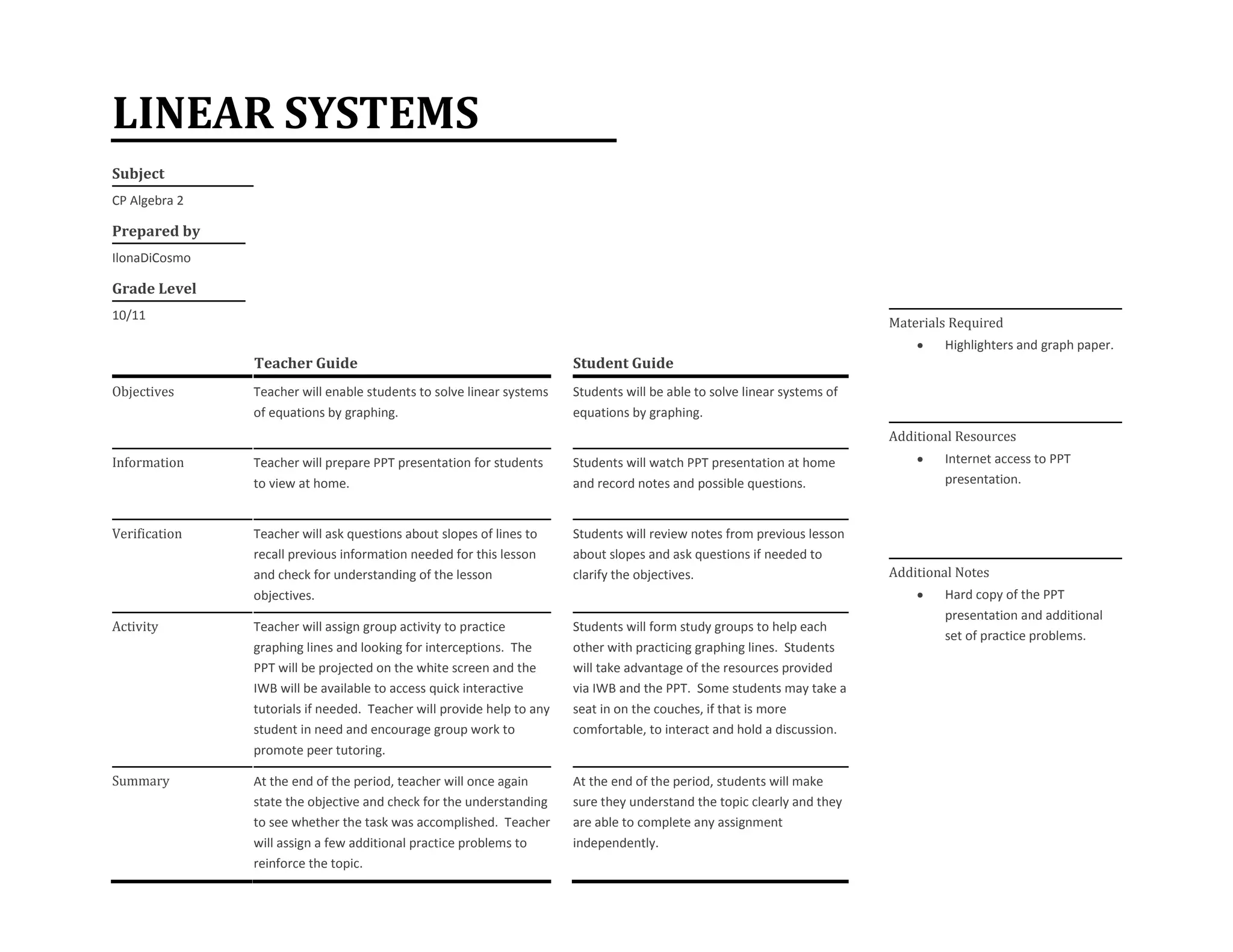 Ideal lesson plan | PPT