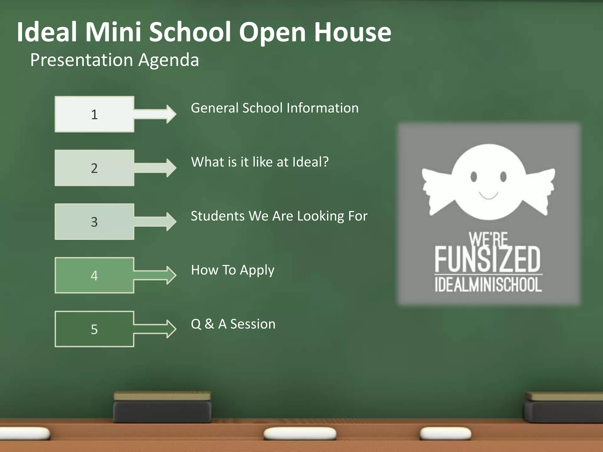 Ideal mini school open house (info session presentation full) | PPT