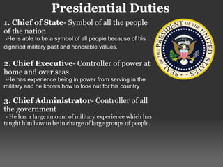 The Ideal President | PPT