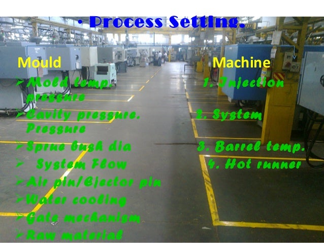 Ideal Process Parameters In Injection Moulding