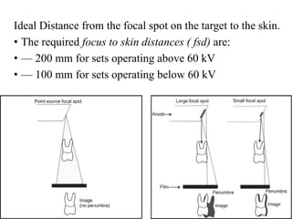 Ideal radiography | PPTX