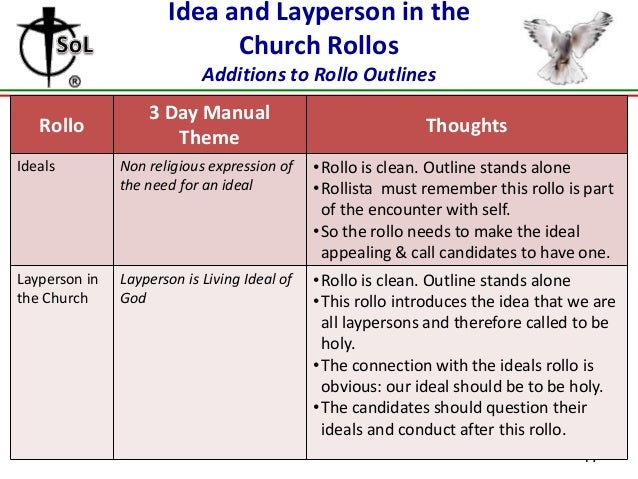 Ideals layperson rollo 1-25-13