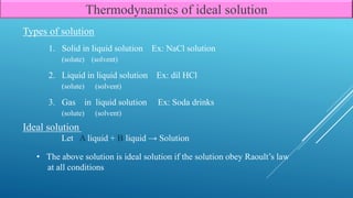 Ideal solution | PPTX