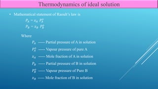 Ideal solution | PPTX