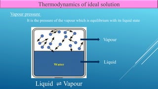 Ideal solution | PPTX