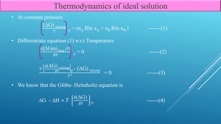Ideal solution | PPTX