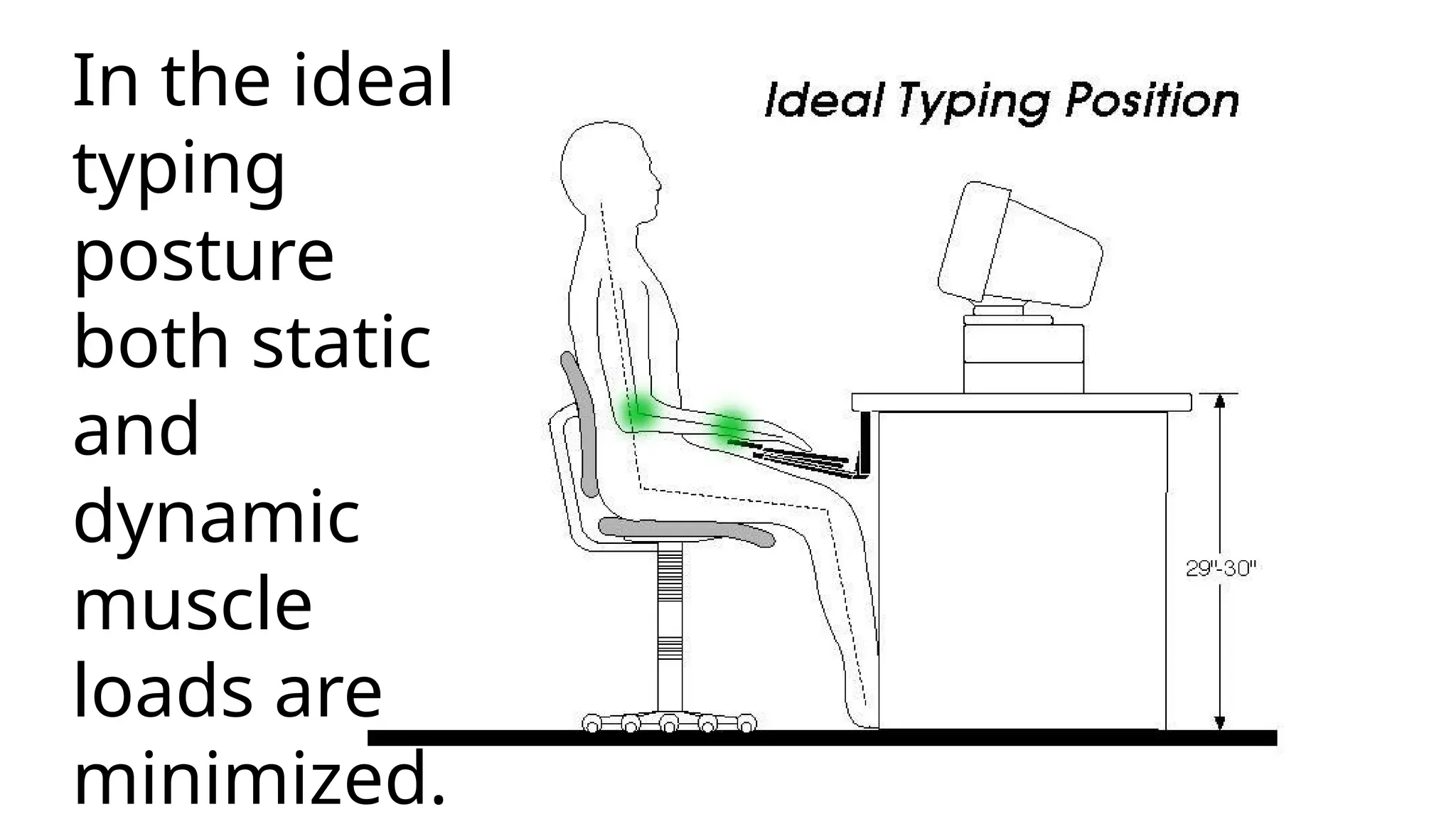 Ideal Typing Position for beginners.pptx