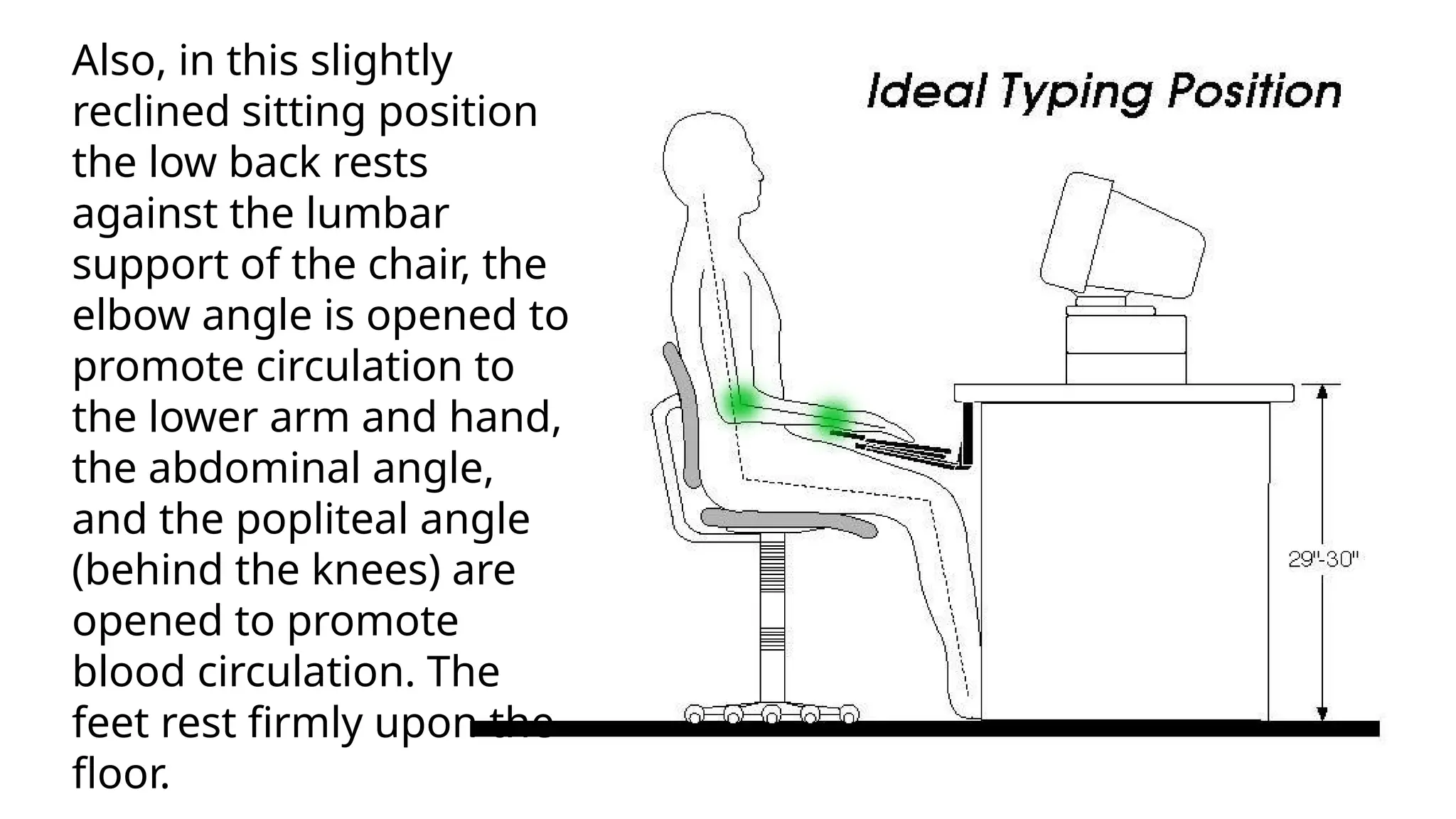 Ideal Typing Position for beginners.pptx